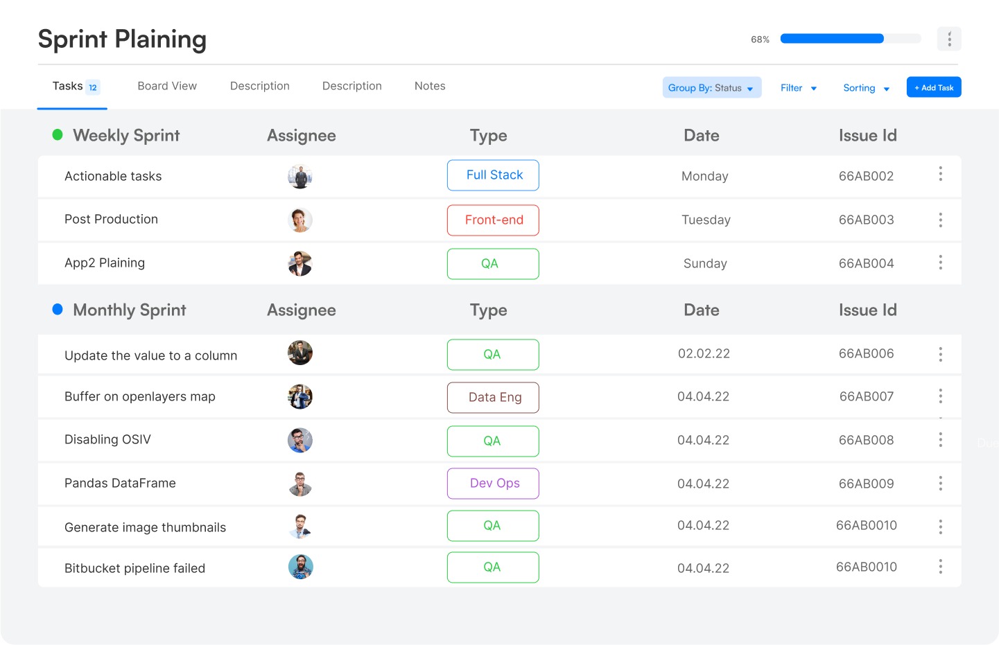 Project Management For Software Engineering